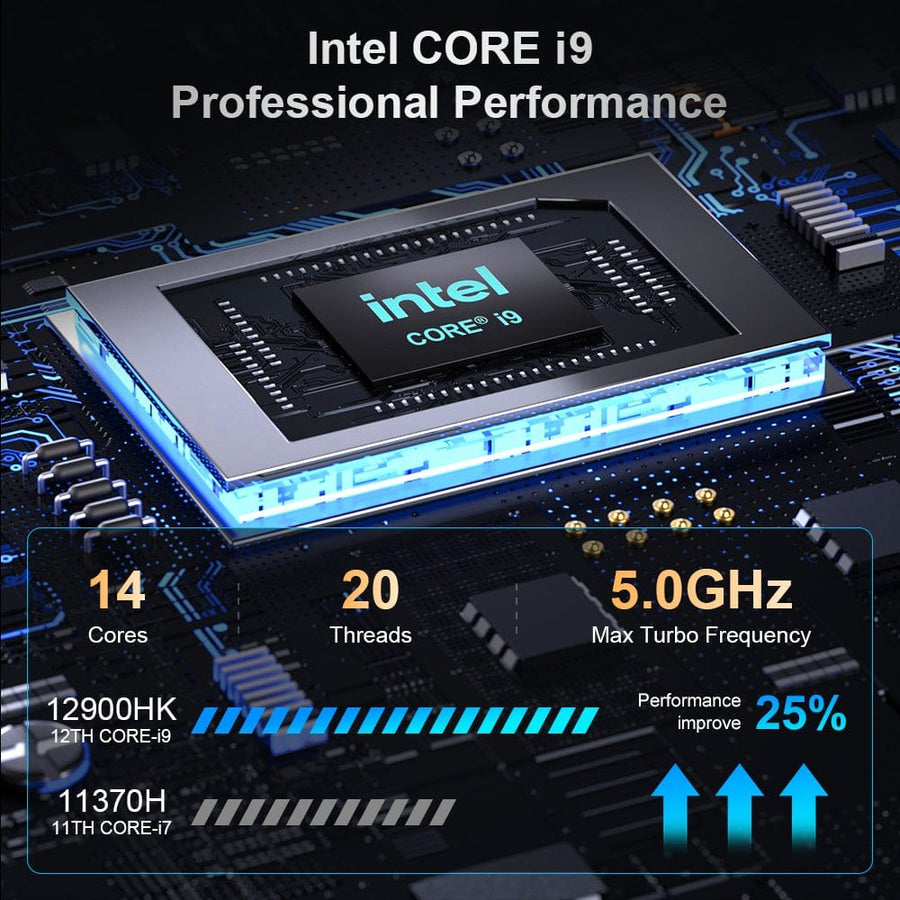 Ninkear N16 Pro 16-inch 2.5K 120Hz Intel Core i9-12900HK 32GB RAM + 1T ...