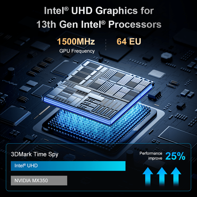 Ninkear N16 Pro i9 13900HK High Performance Laptop