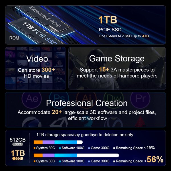 Ninkear N16 Pro i7 13620H Laptop - Performance & Value